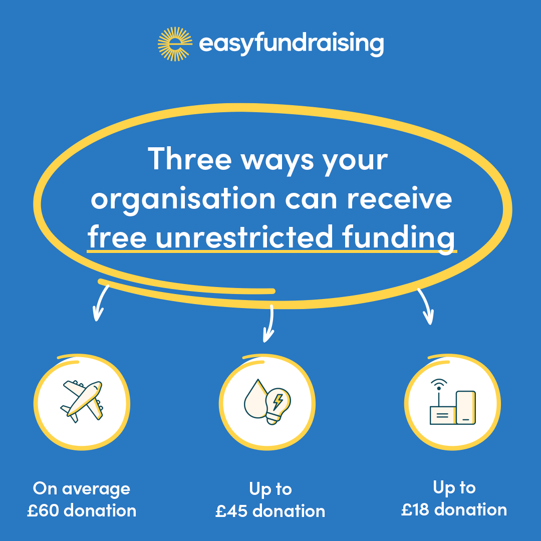 News: easyfundraising - Easy ways to raise money for your organisation